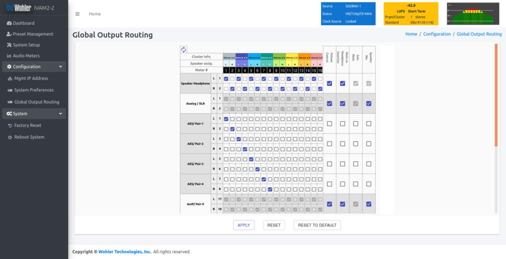 OPT-OUTPUT ROUTING - Wohler Technologies